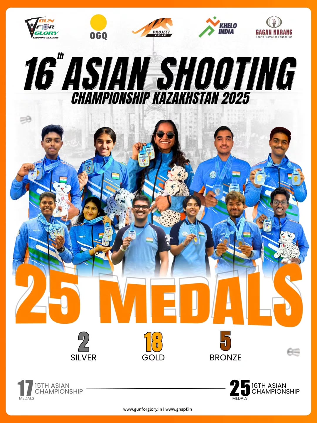 Gun For Glory Shooting Academy Champions Triumph with 54 International ...